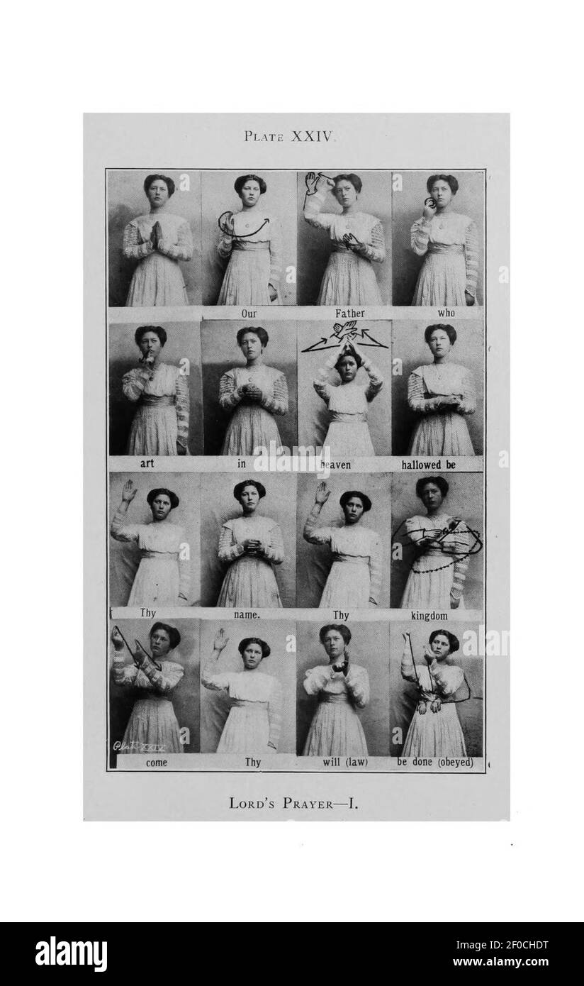 Plate XXIV page (The Sign Language 2nd ed. 1918 Stock Photo - Alamy