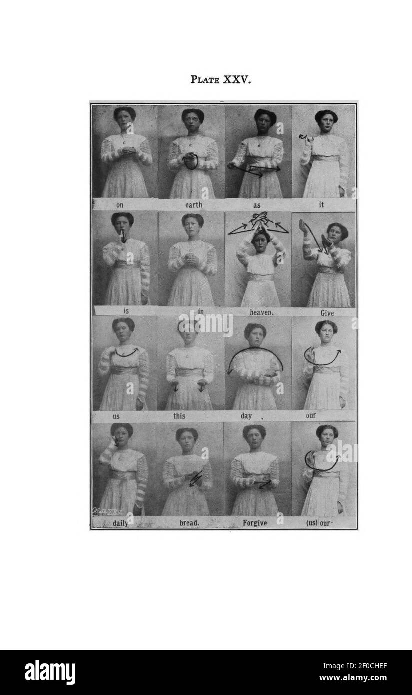 Plate XXV page (The Sign Language 2nd ed. 1918 Stock Photo - Alamy