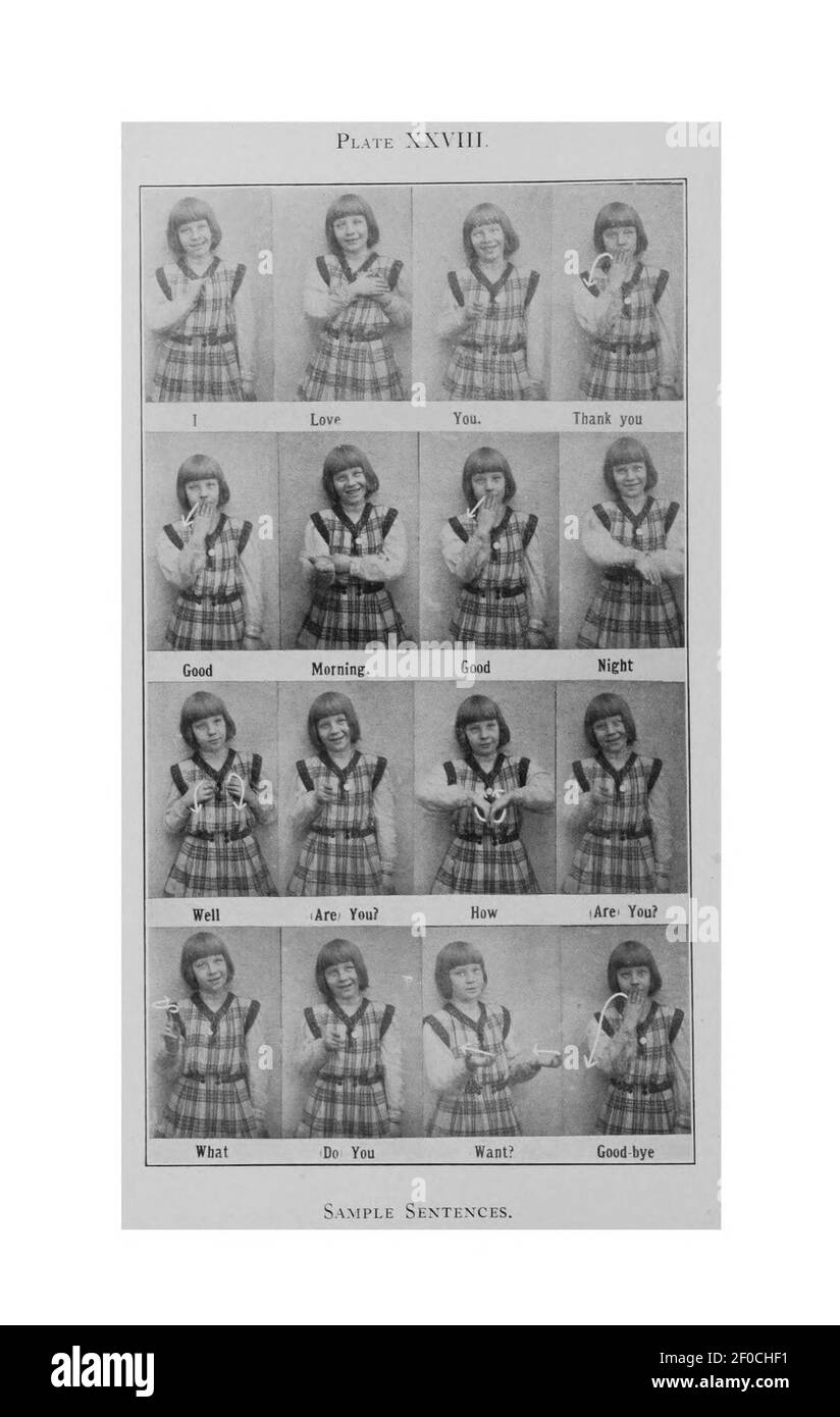 Plate XXVIII page (The Sign Language 2nd ed. 1918 Stock Photo - Alamy