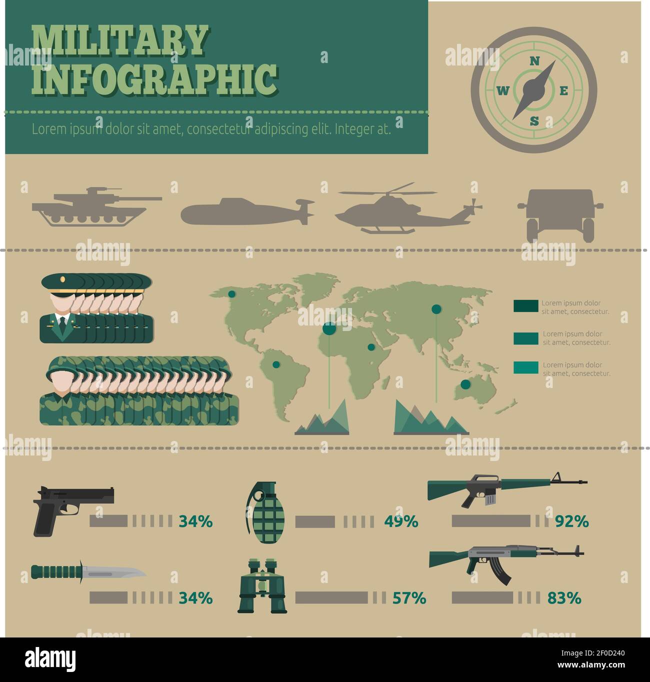 Flat army infographic with percent ratio and location of troops on map ...