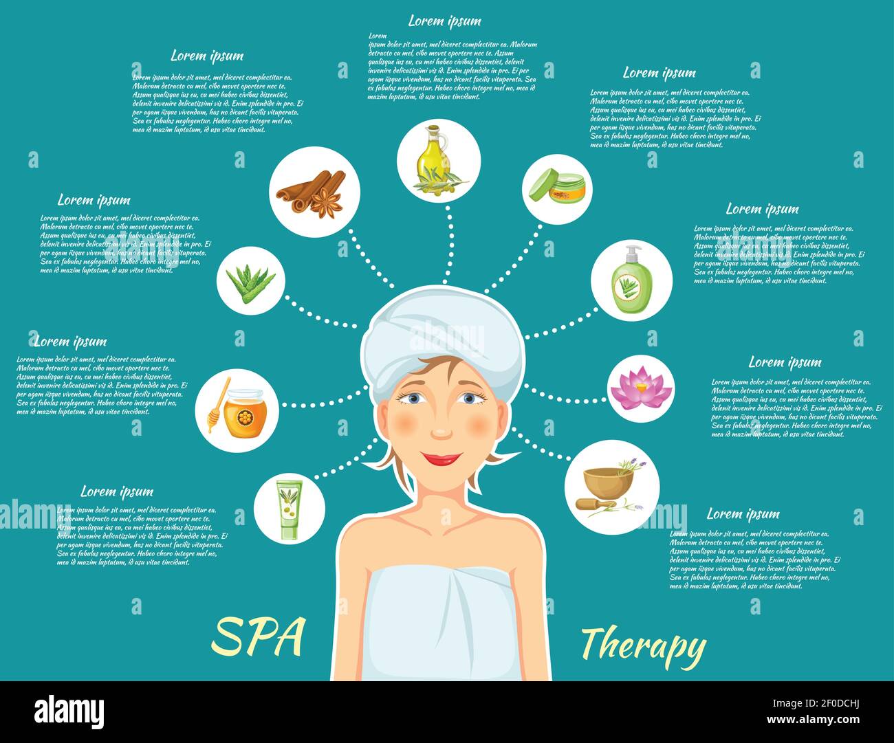 Woman spices beauty Stock Vector Images - Alamy