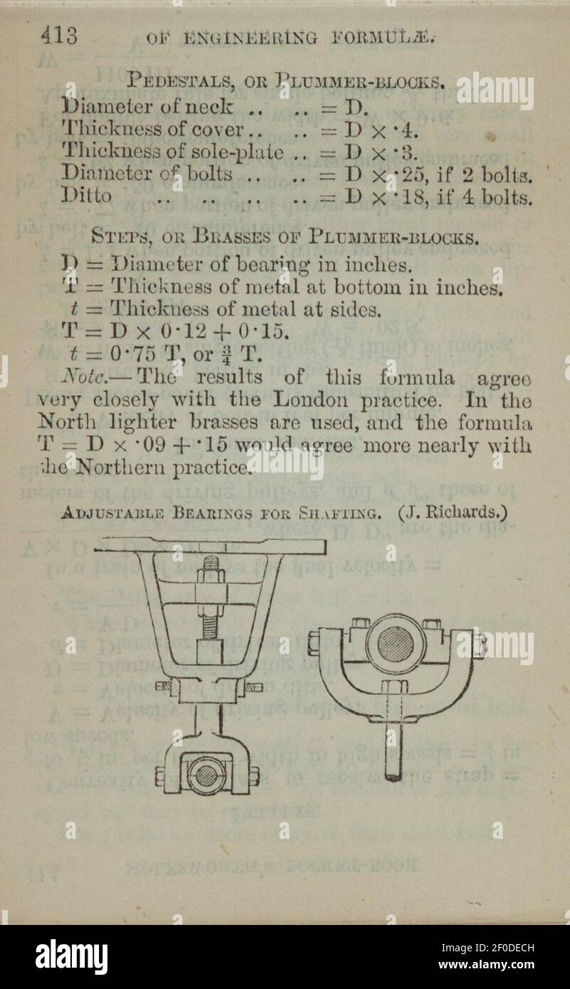 Pocket-book of useful formulae and memoranda for civil and mechanical ...