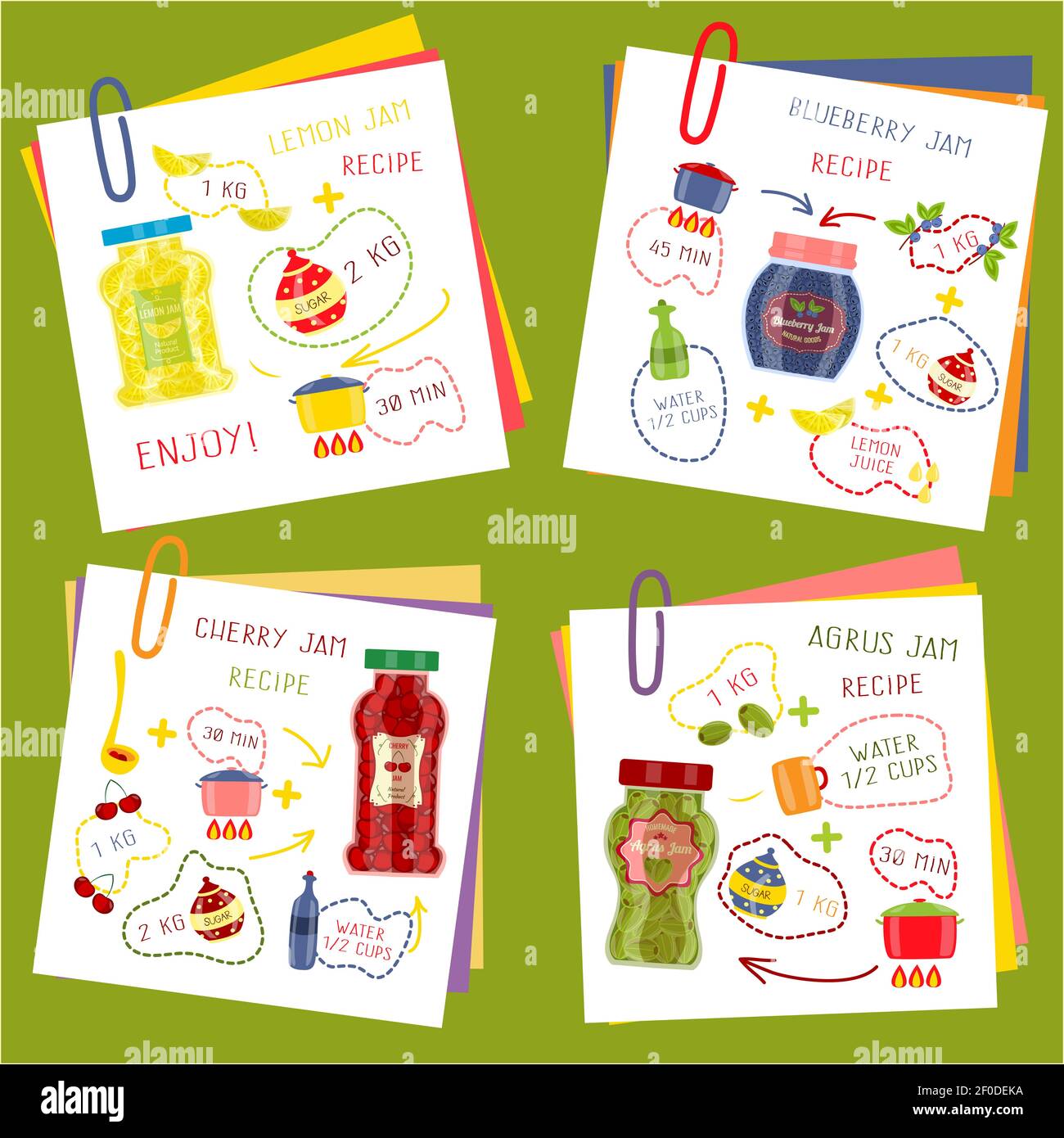 Jam Illustrated Recipe