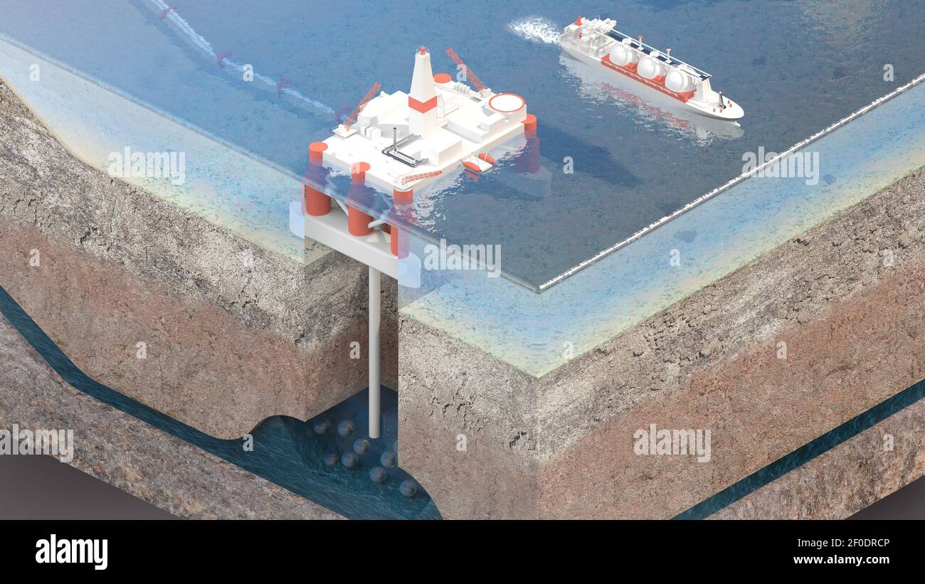 Offshore mining hi-res stock photography and images - Alamy