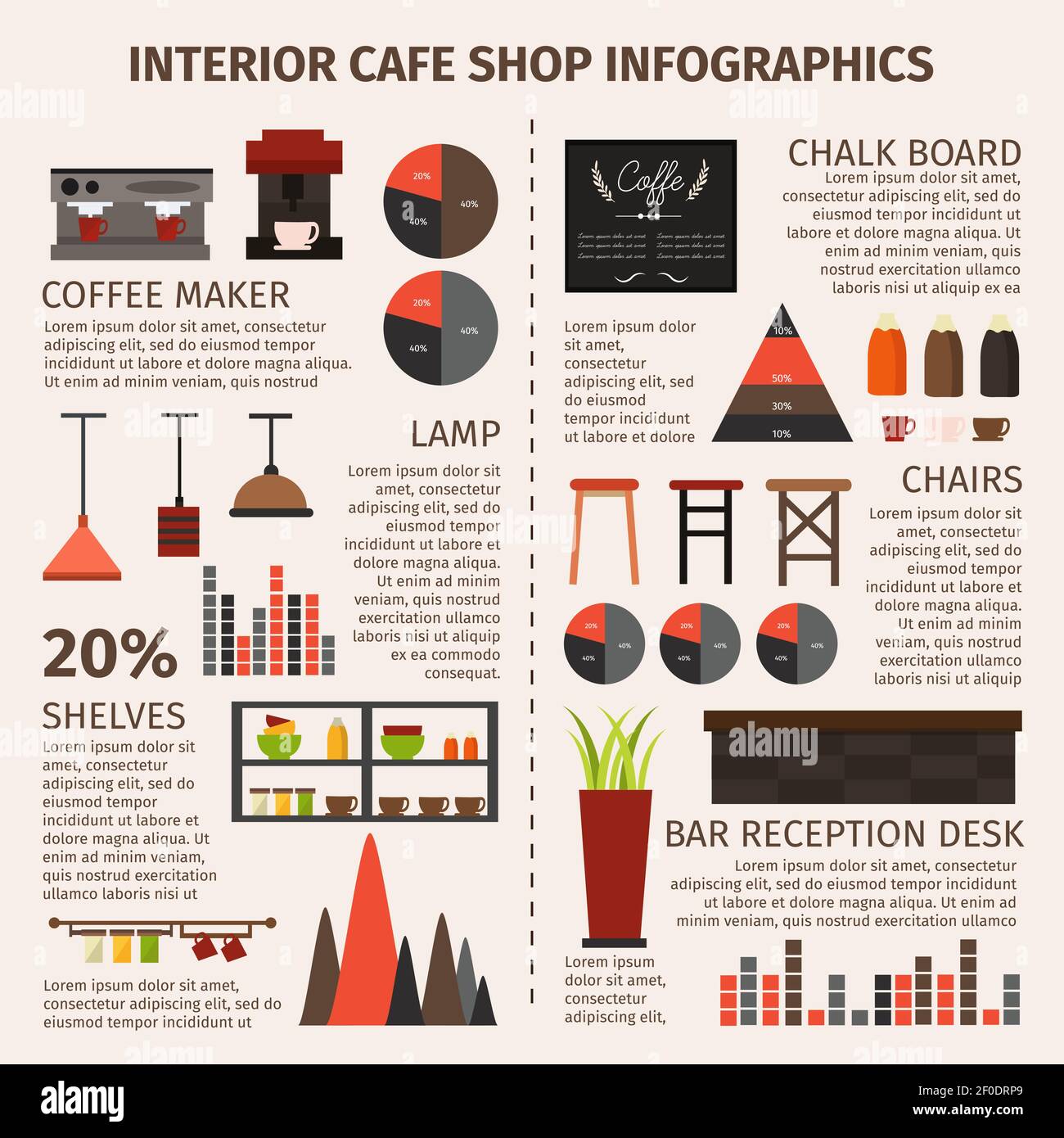 Coffee shop interior infographics with equipment furniture and lamps ...