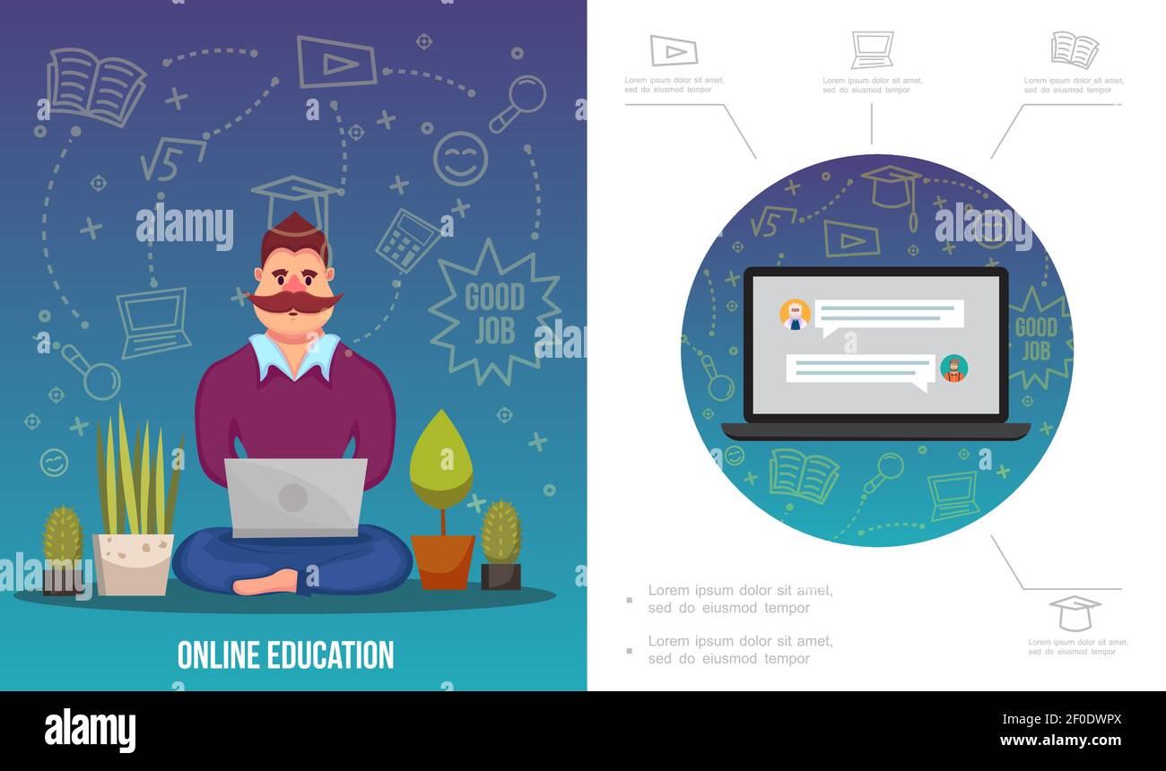 Flat e-learning infographic template with man working on laptop plants ...