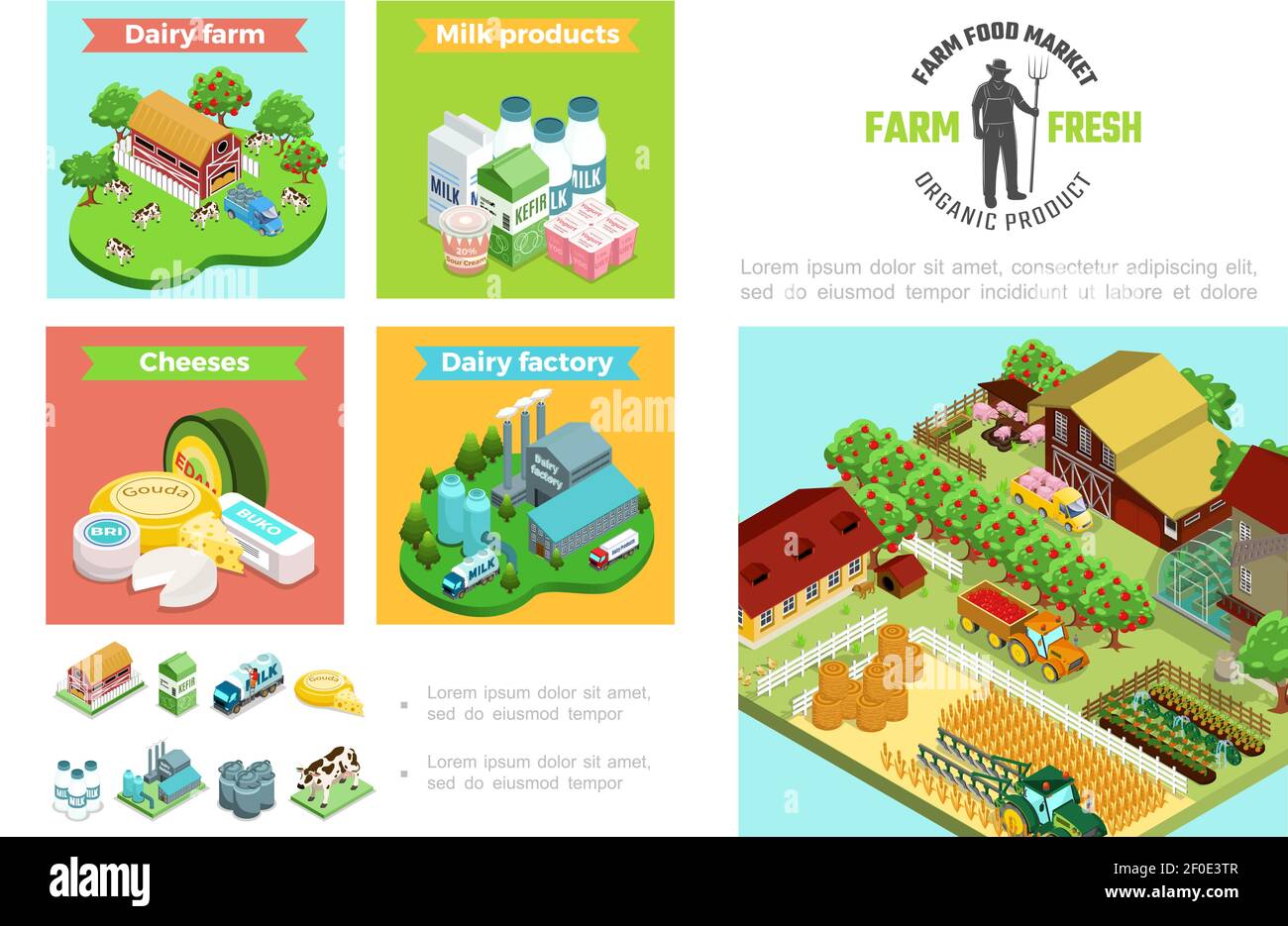 Agriculture and farming infographic template with dairy factory ...