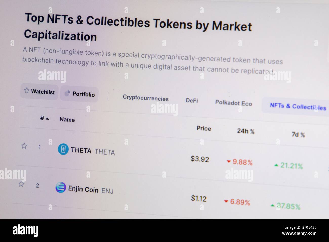 NFT non - fungible tokens inscription. A non-fungible token (NFT) is a ...
