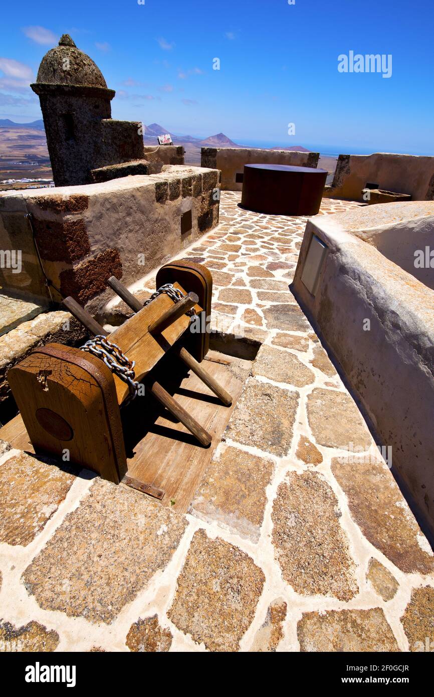 Winch house castillo de las coloradas the old wall castle sentry tower ...