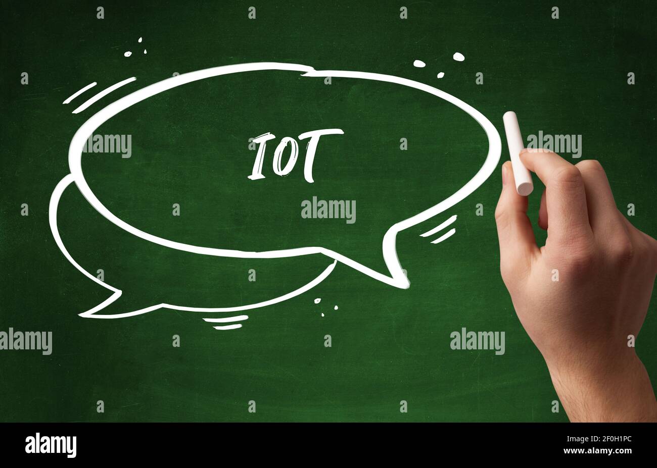 Hand drawing IOT abbreviation with white chalk on blackboard Stock ...