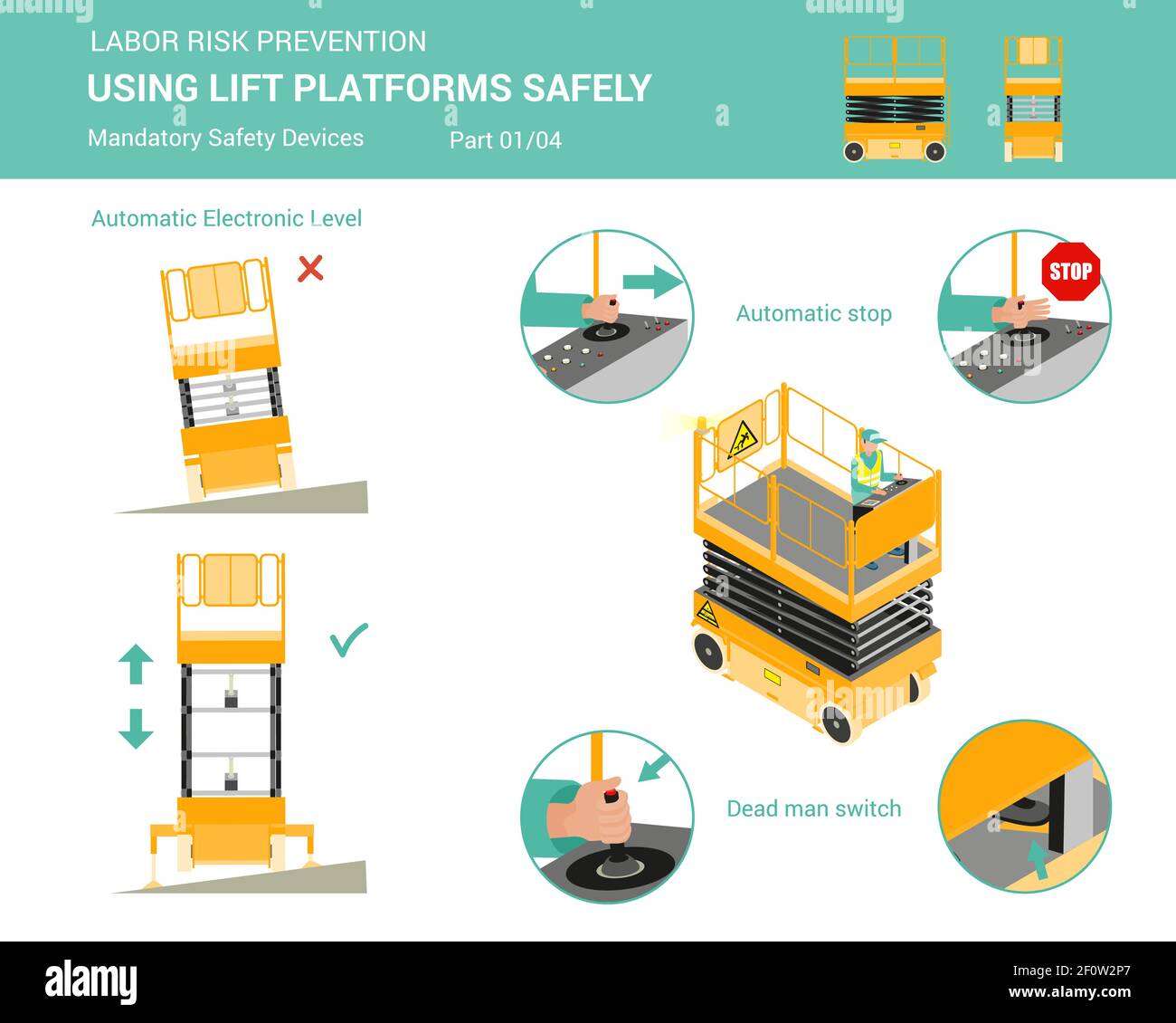 Industrial battery maintenance hi-res stock photography and images - Alamy