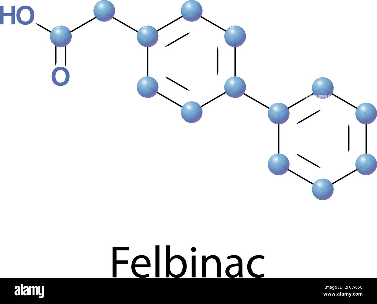 Felbinac is a topical medicine, nonsteroidal anti-inflammatory drugs ...