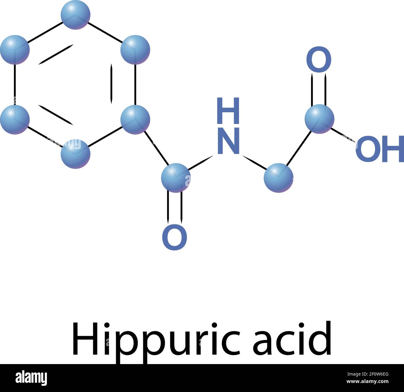 Hippuric acid is a carboxylic acid and organic compound Stock Vector ...