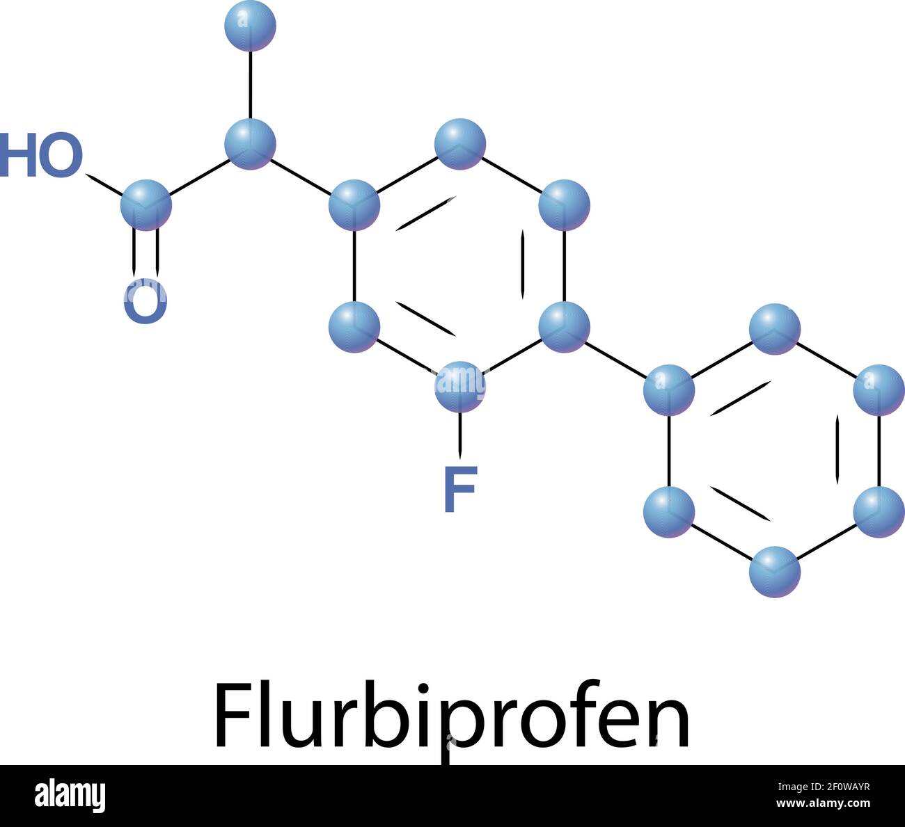 Flurbiprofen is a nonsteroidal anti-inflammatory drugs, NSAIDs Stock ...