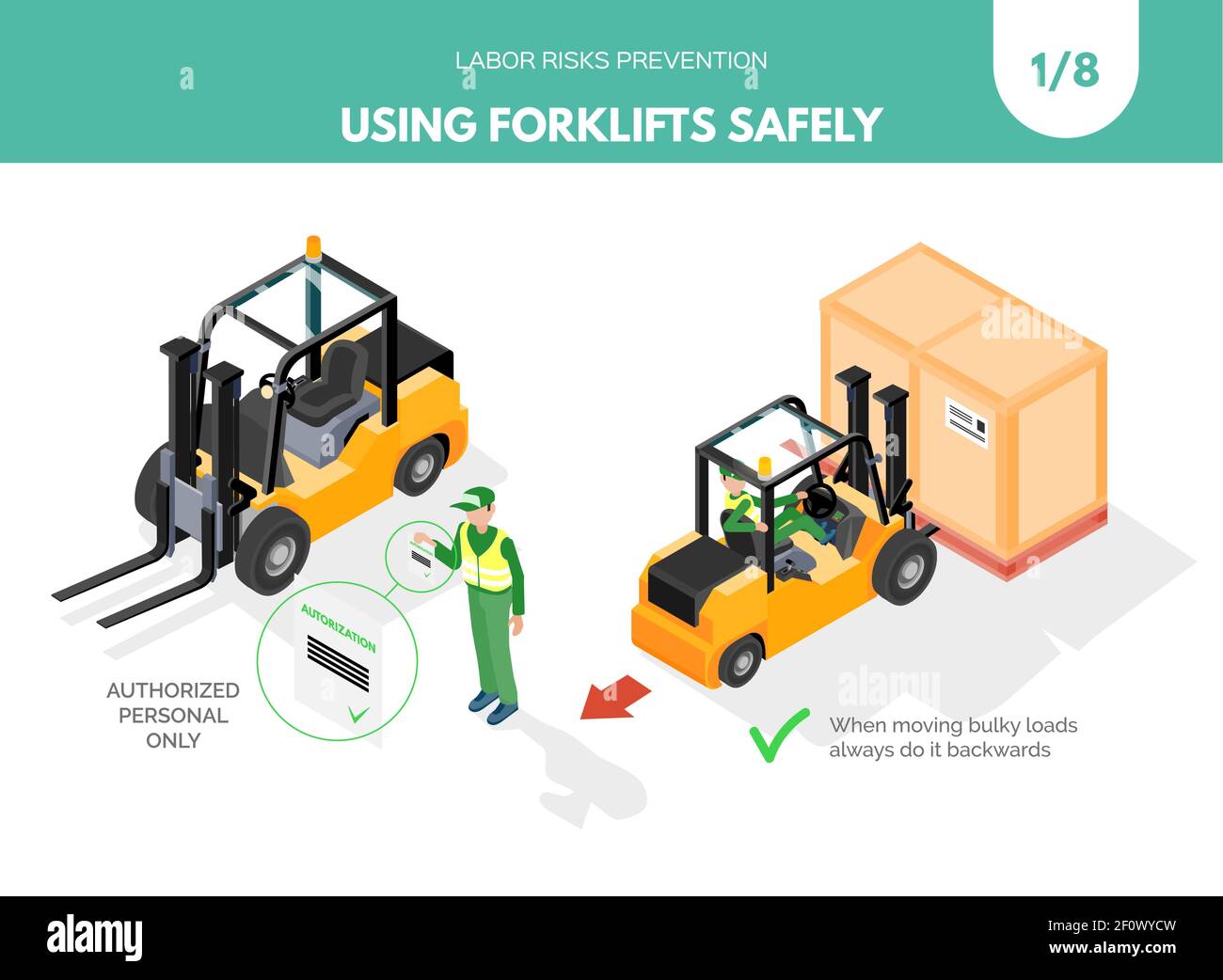 Recomendatios about using forklifts safely. Labor risks prevention ...