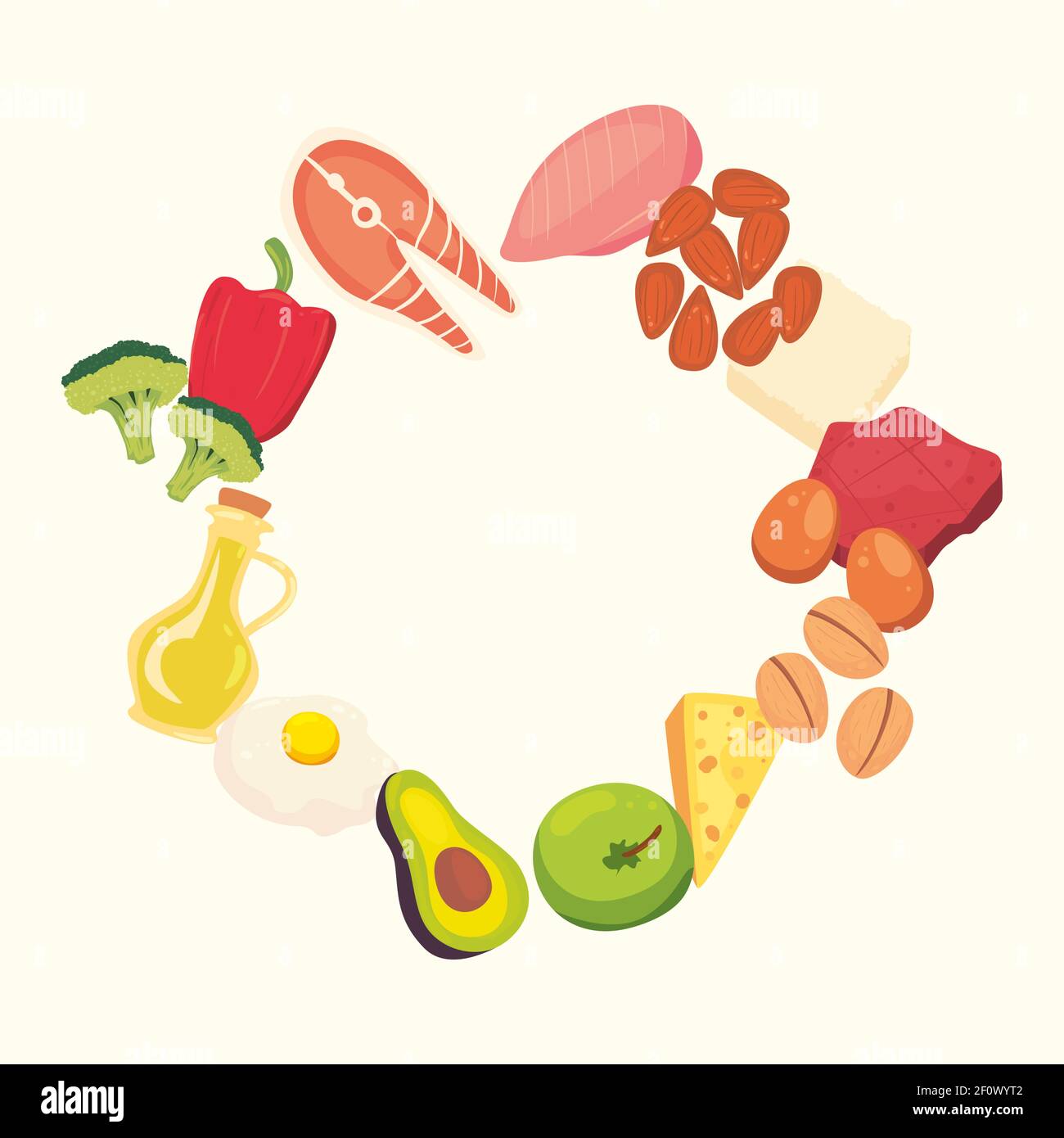 Healthy organic food circle set Stock Vector Image & Art - Alamy