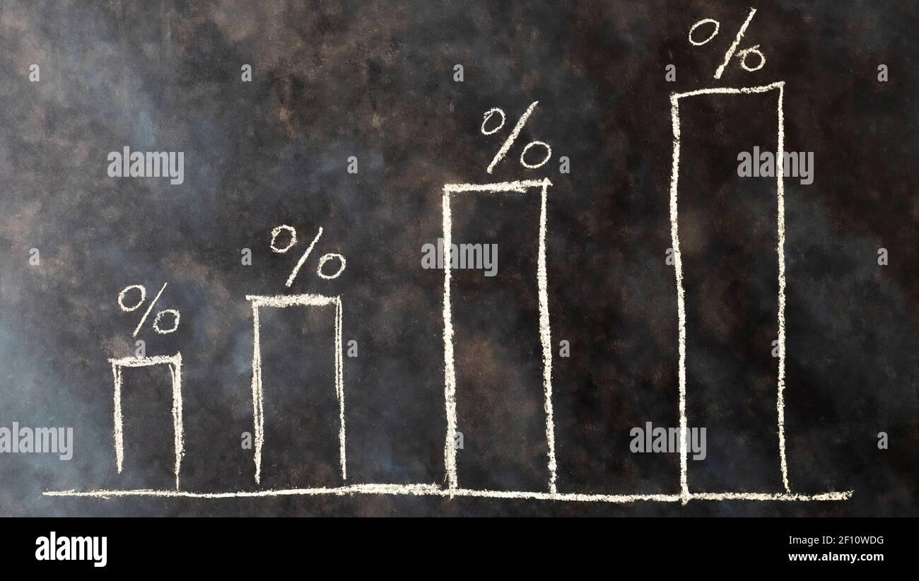 the percentage sign in red is on a chalkboard Stock Photo - Alamy