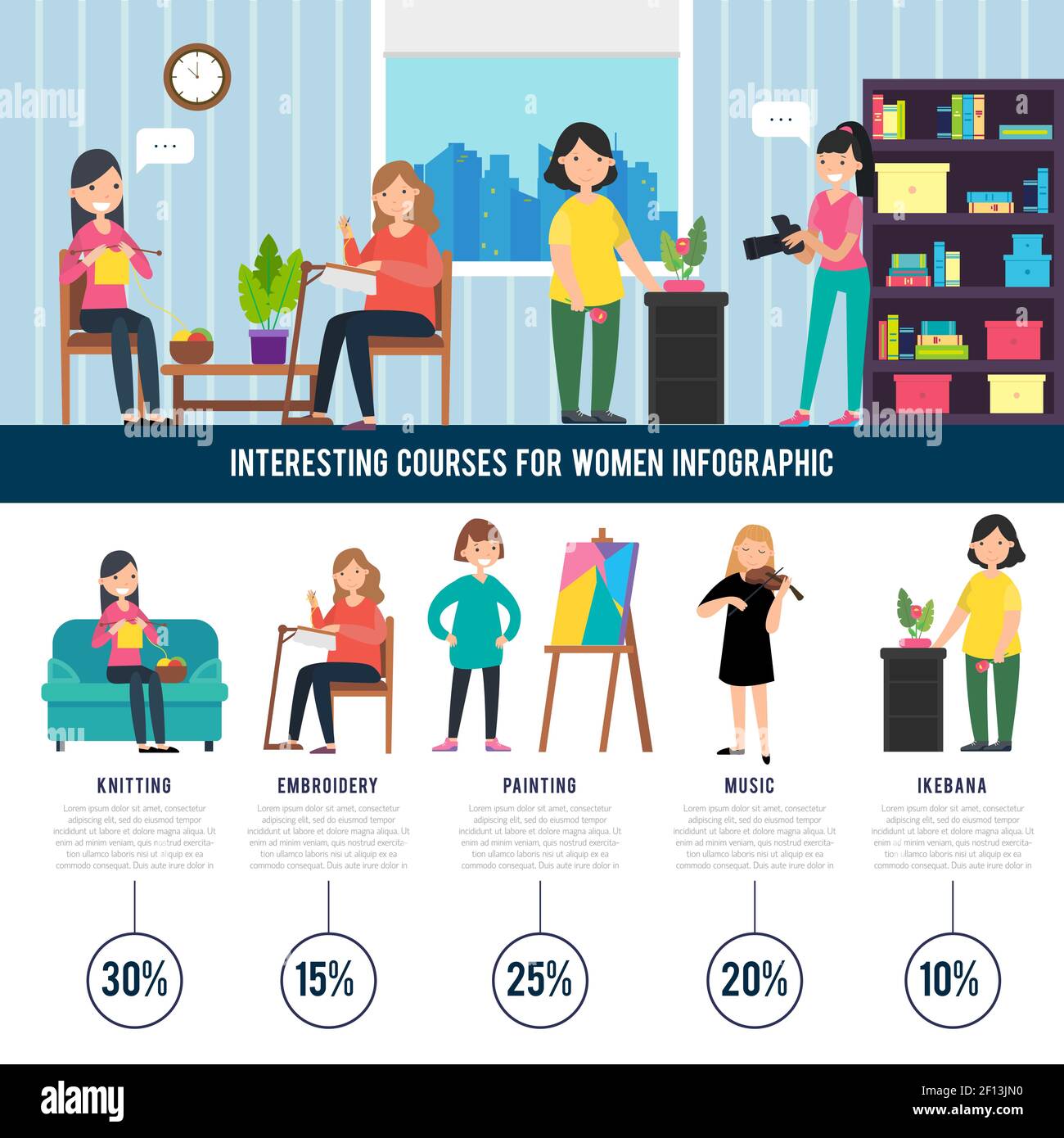 Colorful woman courses infographic concept with the most popular ...