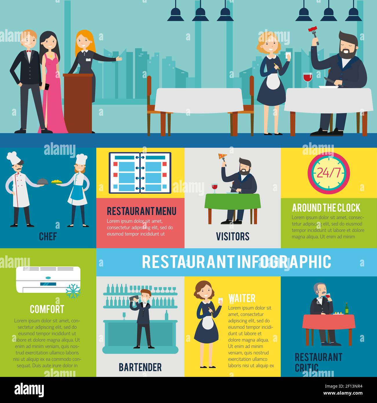 Restaurant service infographic template with visitors customers staff ...