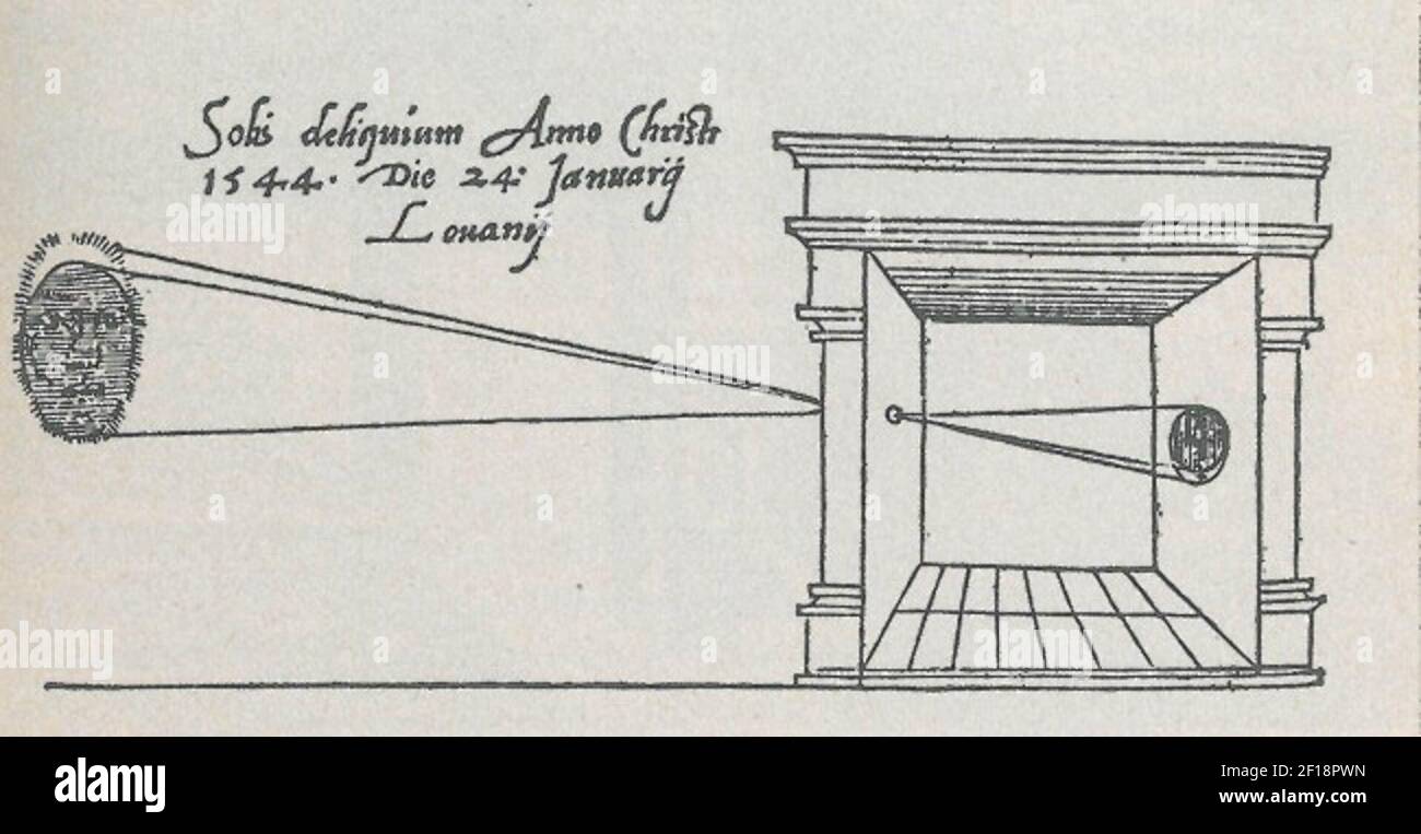 Frisius hi-res stock photography and images - Alamy