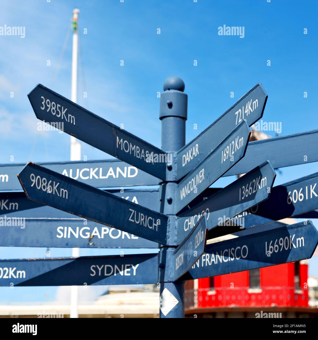 South pole indicator hi-res stock photography and images - Alamy