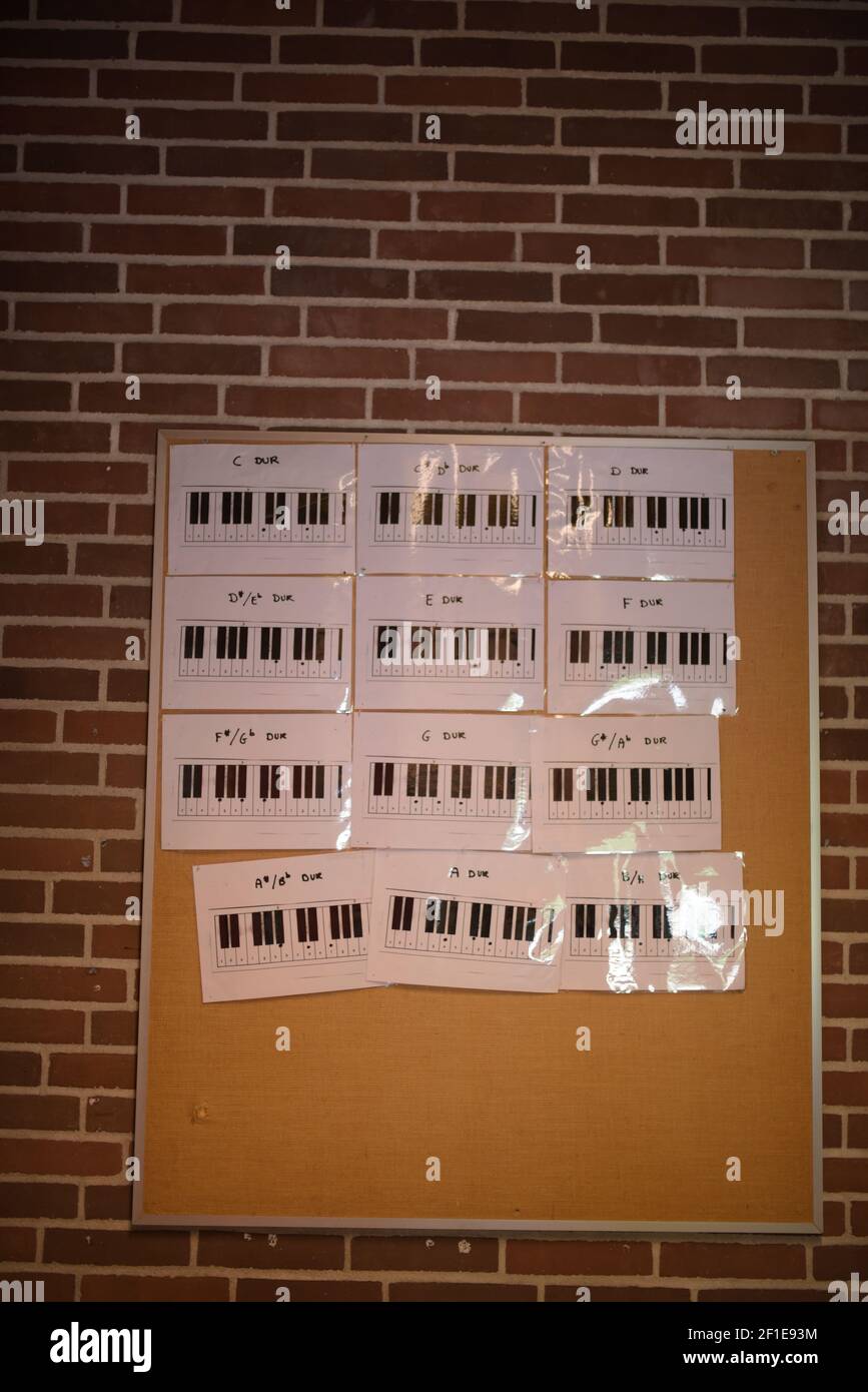 Piano notes hanging on the wall in a classroom Stock Photo - Alamy