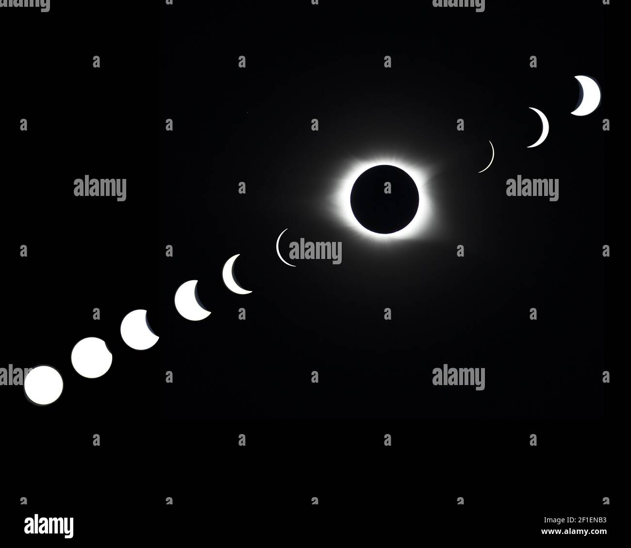 Total eclipse of the sun hi-res stock photography and images - Alamy