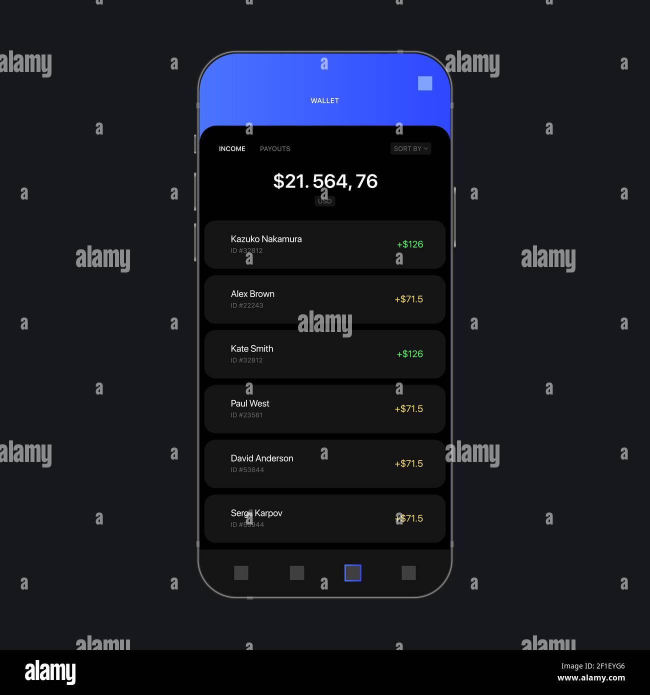 Digital Wallet UI Screen Concept. Incoming Payments. Analytics App ...