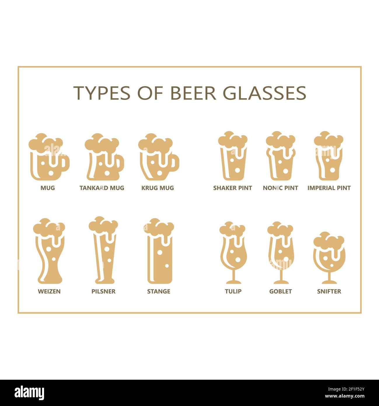 Beer Glasses Types Guide Vector Mug Pint Pilsner Glass Vector Icon Set Stock Vector Image
