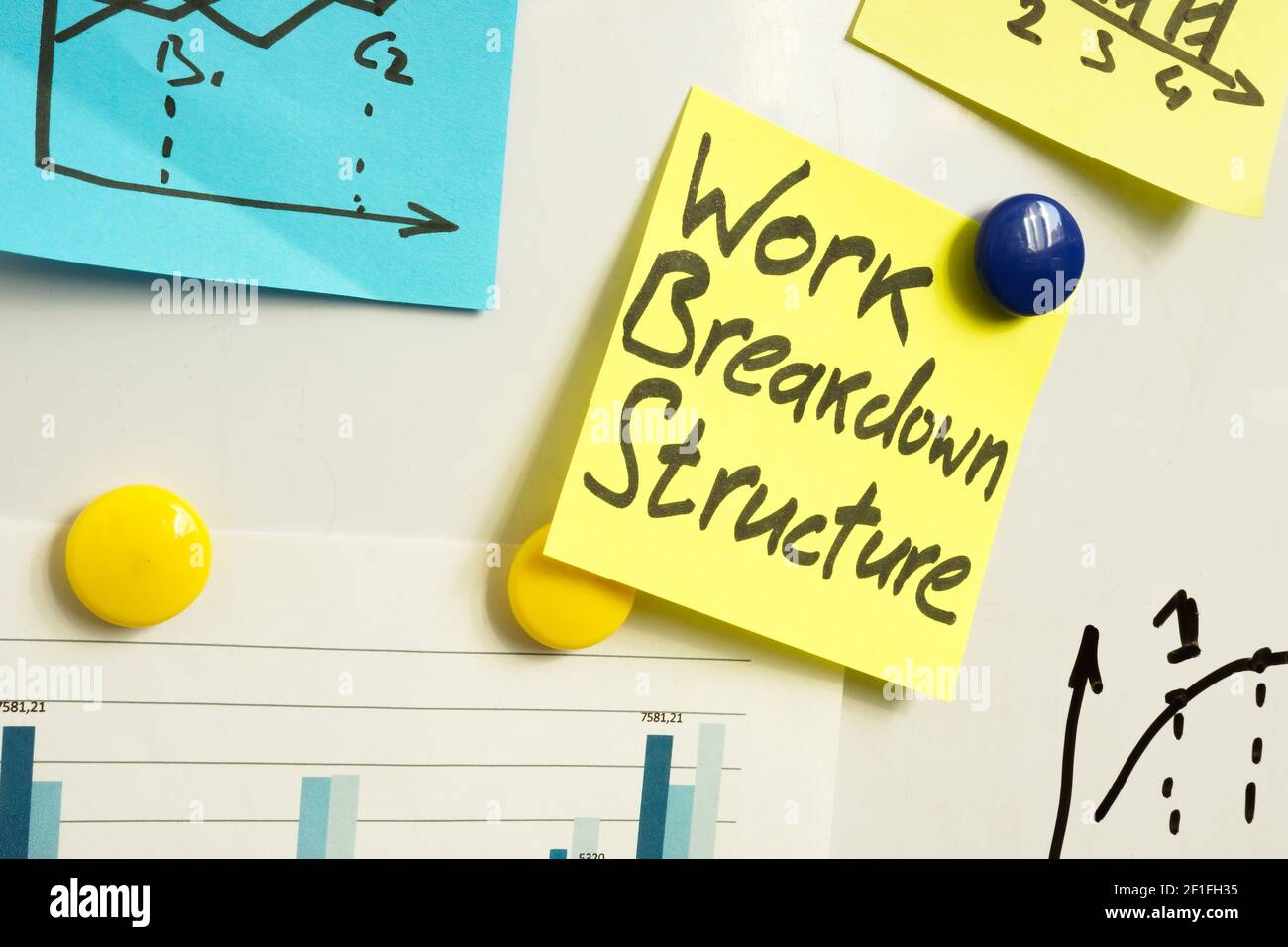 WBS Work Breakdown Structure memo on the whiteboard Stock Photo - Alamy