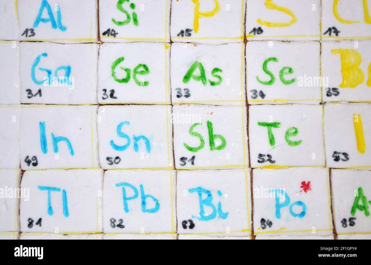 Pie periodic table Stock Photo - Alamy