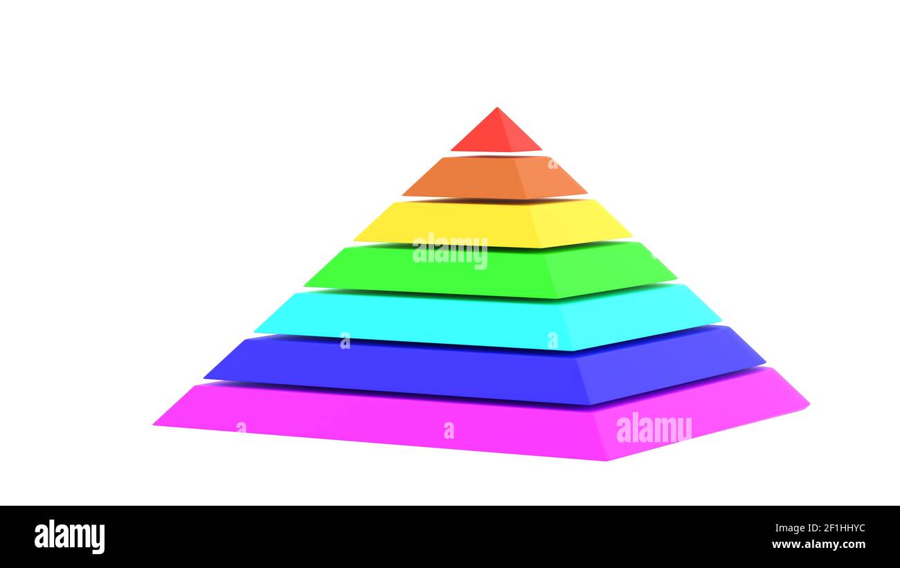 Pyramid square chart rainbow color 3d illustration Stock Photo - Alamy