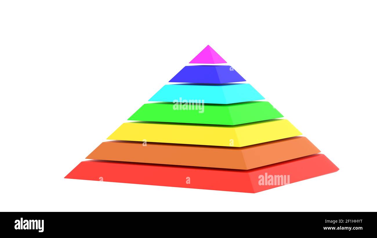 Color pyramid hi-res stock photography and images - Alamy