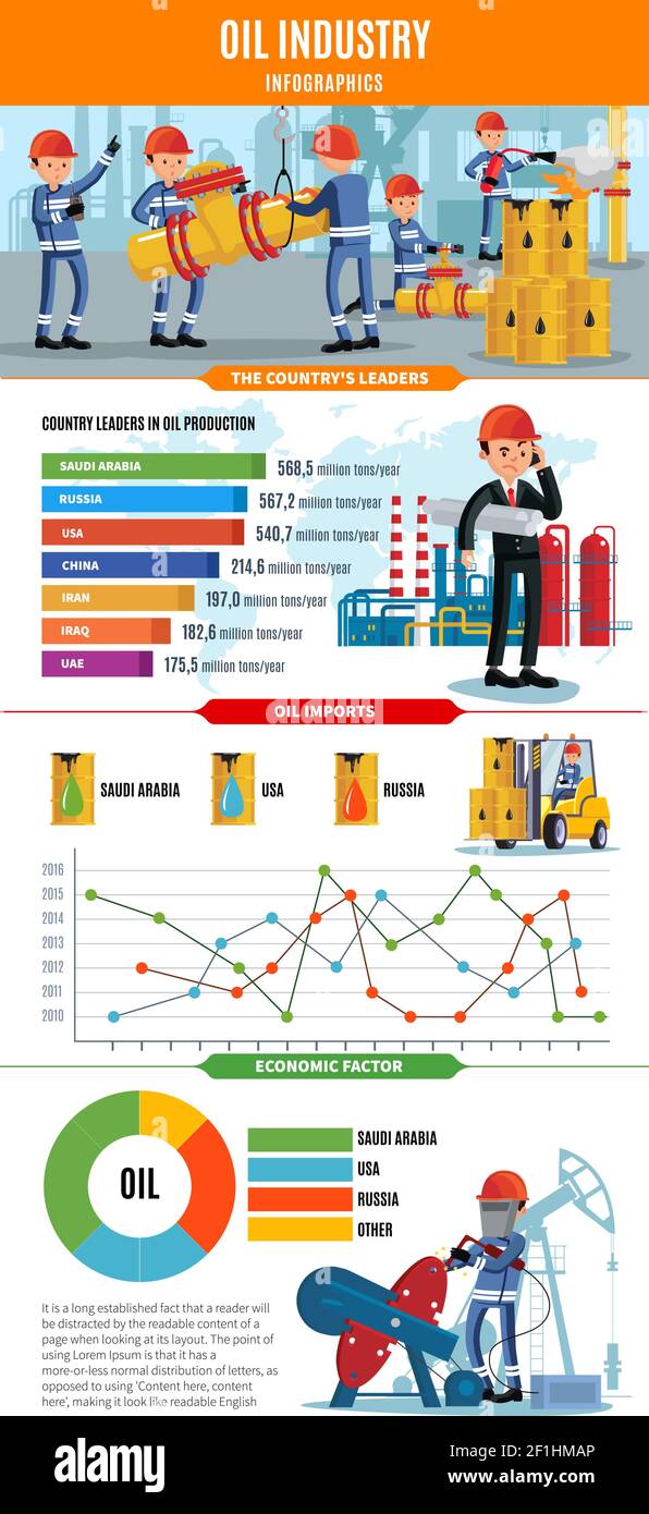 Oil industry infographic template with workers diagrams and charts of ...
