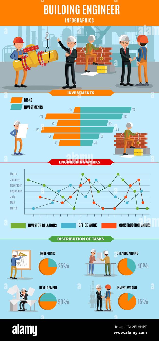 Building people infographic concept with engineer performing different ...