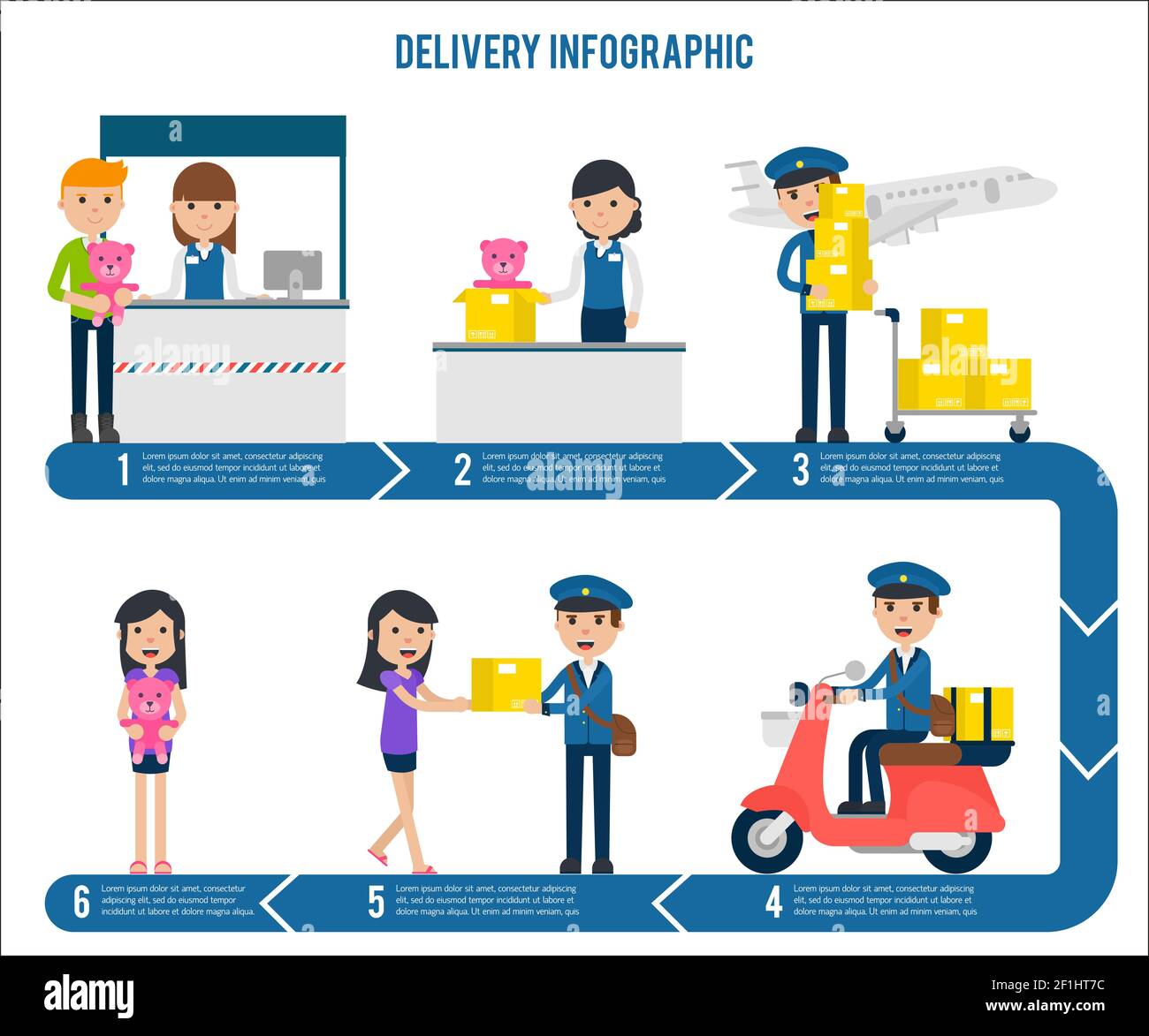 Delivery service step infographic template with getting packaging ...