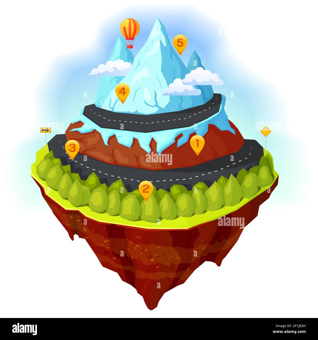 Cartoon island map composition with forest and mouintain road balloon ...