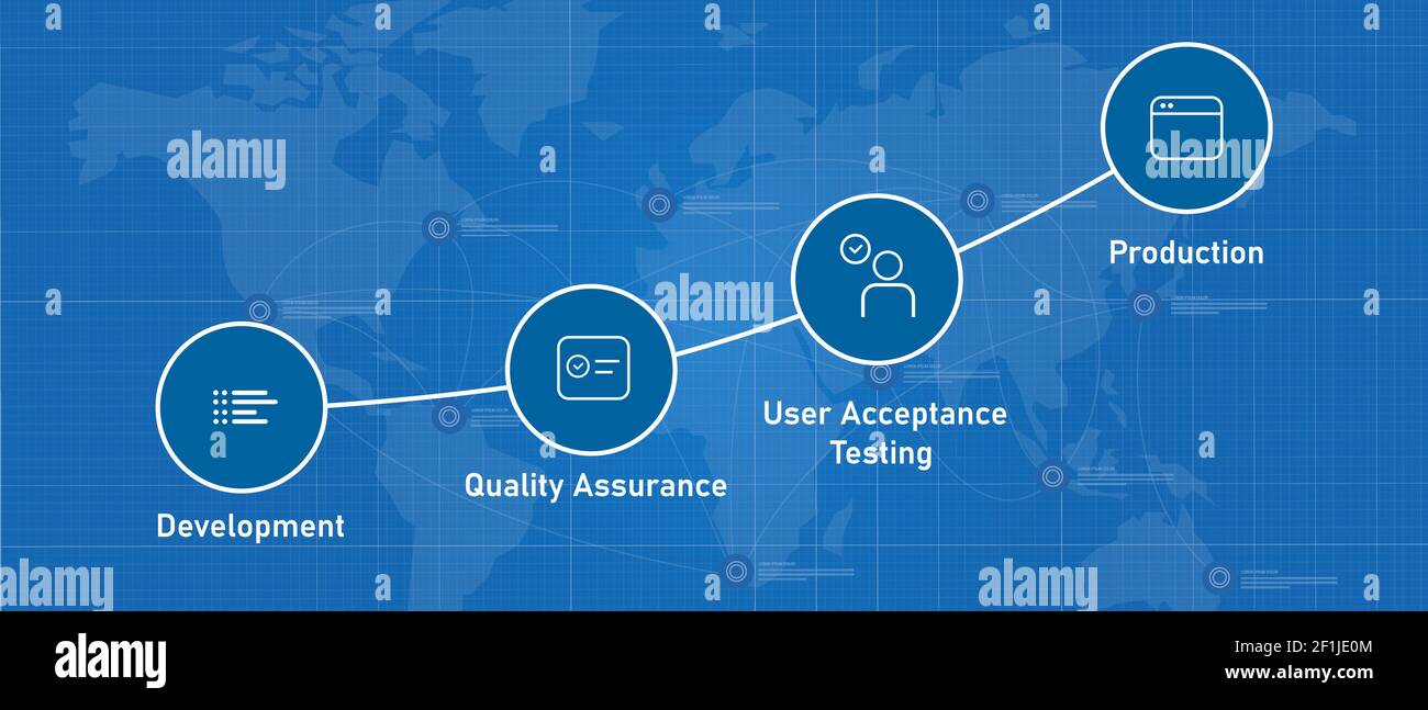 Uat background hi-res stock photography and images - Alamy