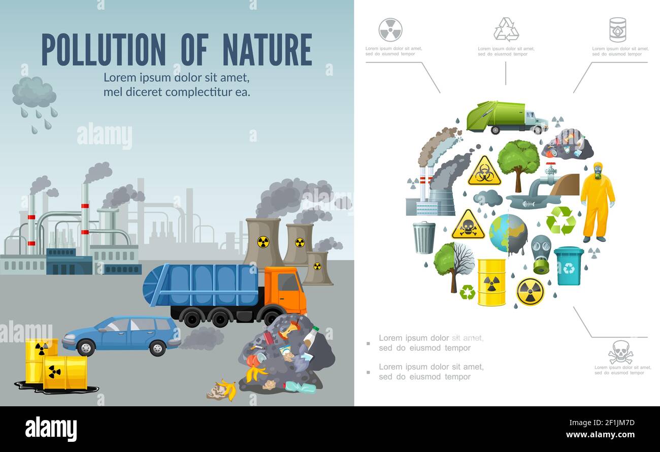 Flat climate pollution composition with garbage truck car barrels of ...