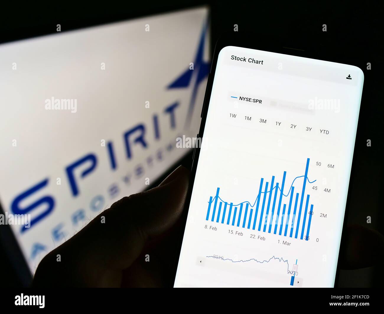 Boeing wichita hi-res stock photography and images - Alamy