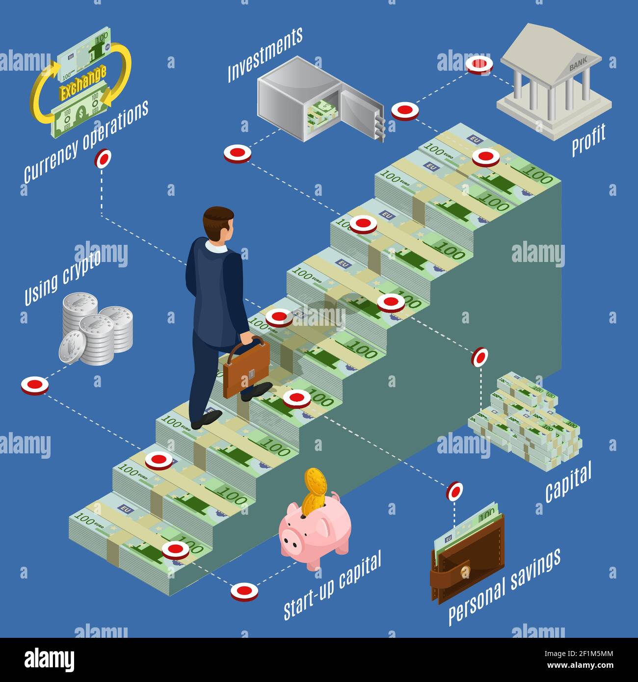 Money steps Stock Vector Images - Alamy