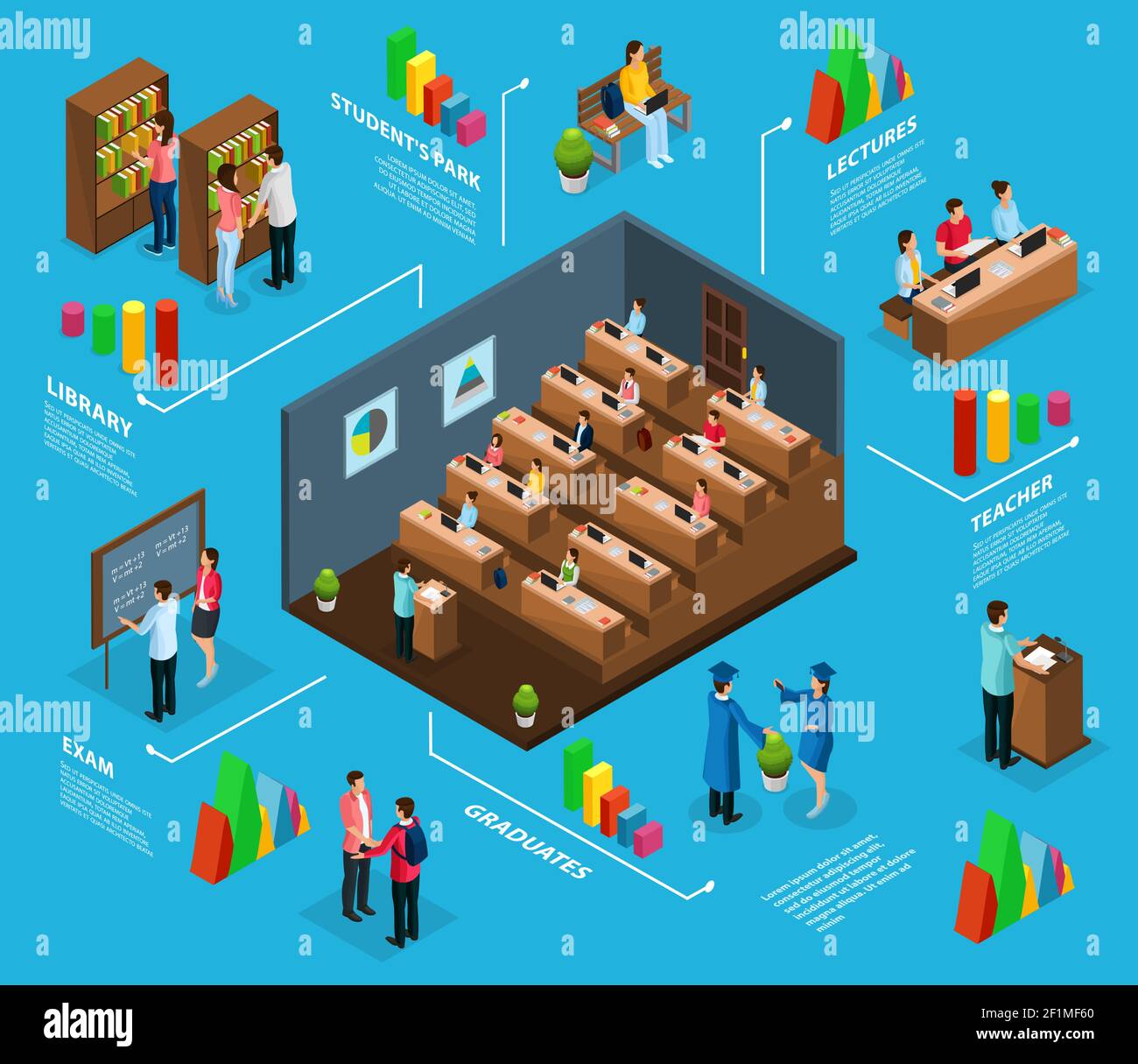 Isometric university infographic concept with graduates professors ...
