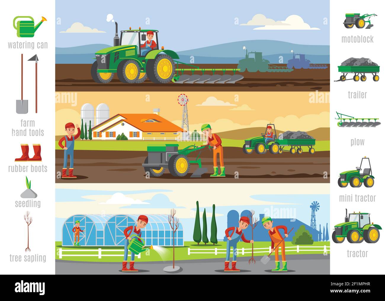 Agriculture and farming brochures with harvesting tillage tree planting ...