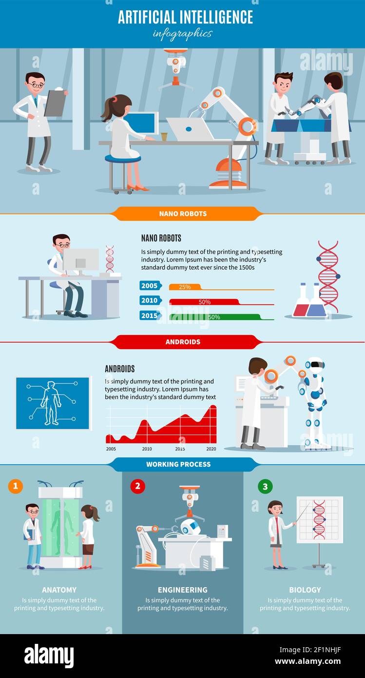Artificial intelligence infographic concept with scientists Stock Vector Image & Art - Alamy