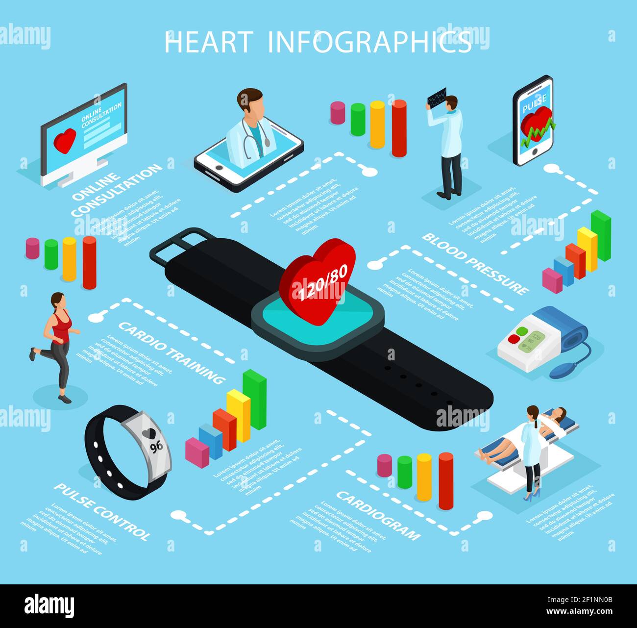 Isometric heart care infographic template with online medical ...