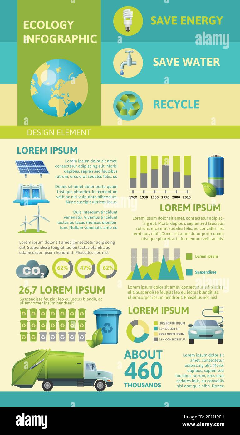 Ecology flat infographics with decorative power industry and recycling ...