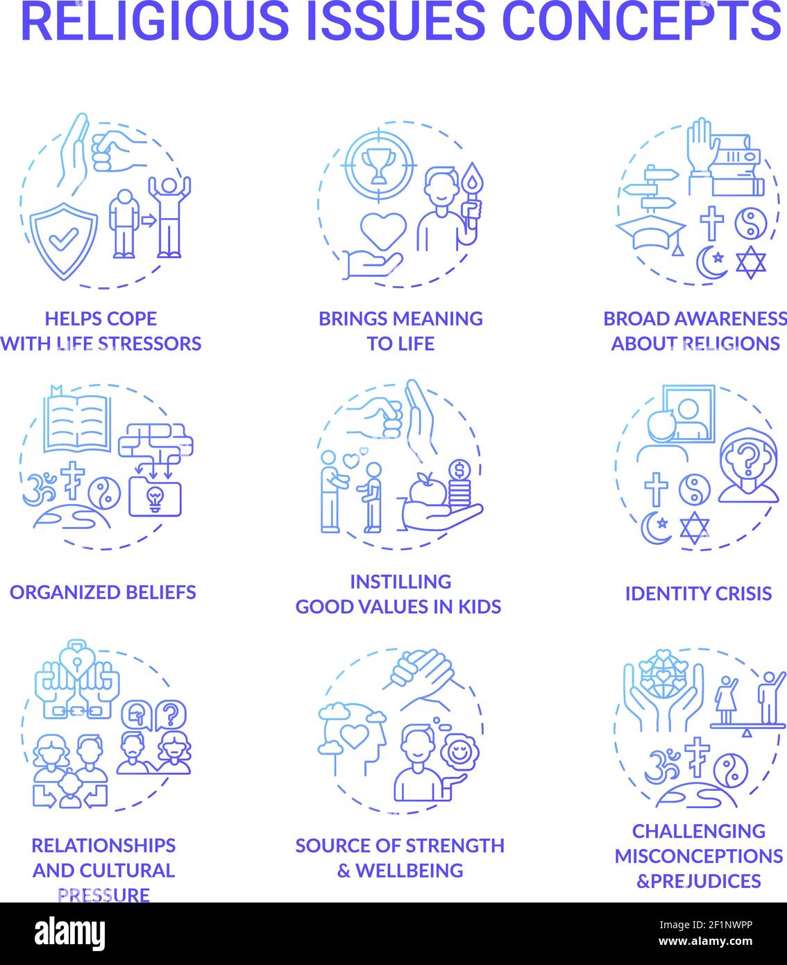 Religious issues and values blue concept icons set Stock Vector Image ...
