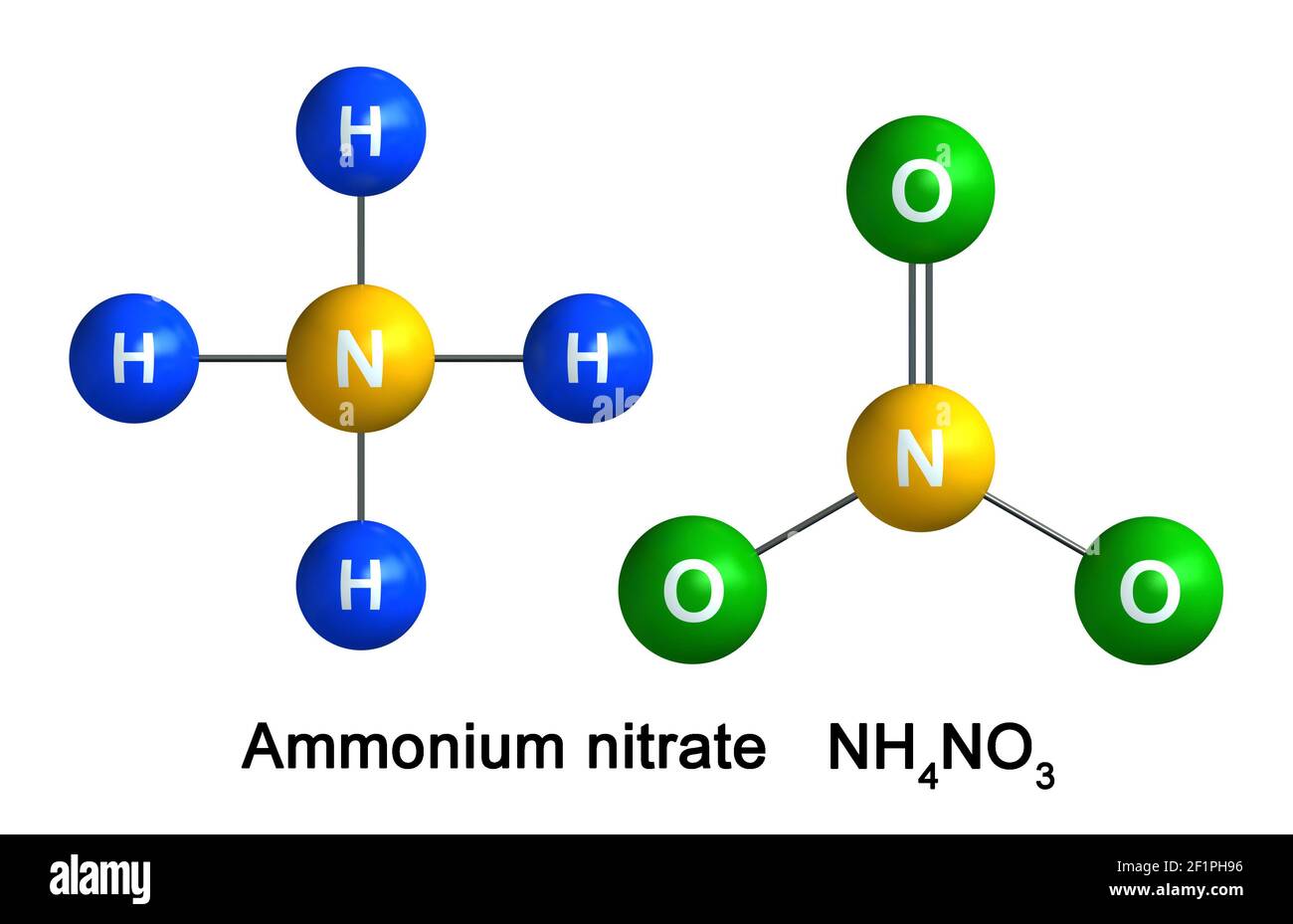 Ammonium Nitrate Chemical And Structural Formula Vect - vrogue.co Ammonium Nitrate Chemical And Structural Formula Vect - vrogue.co