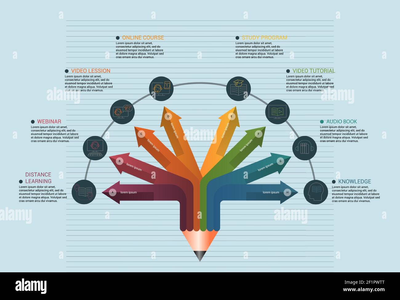 Infographic E-Learning template. Icons in different colors. Include ...
