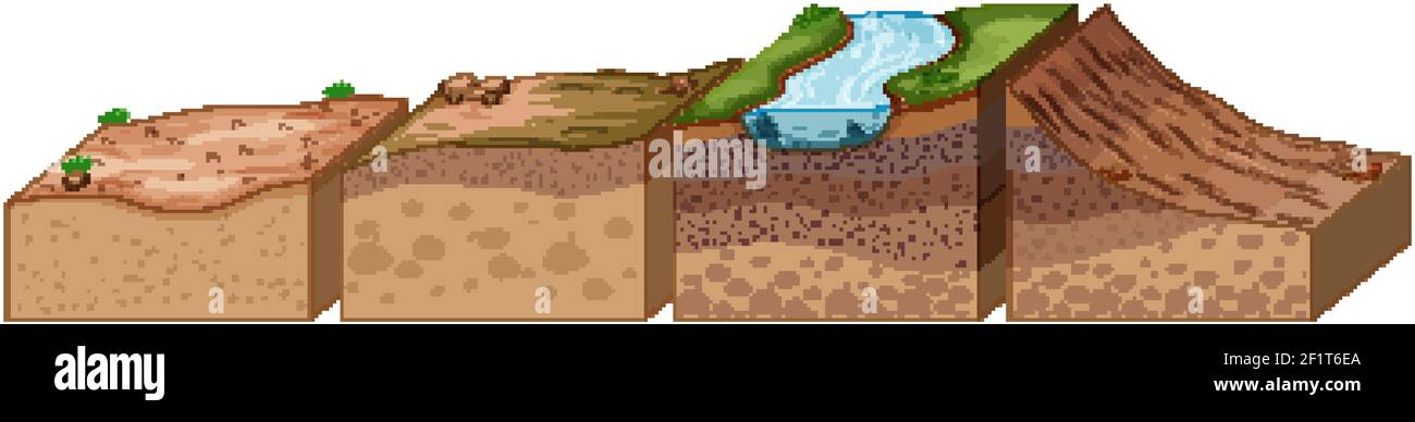 Layers of soil with top river illustration Stock Vector Image & Art - Alamy